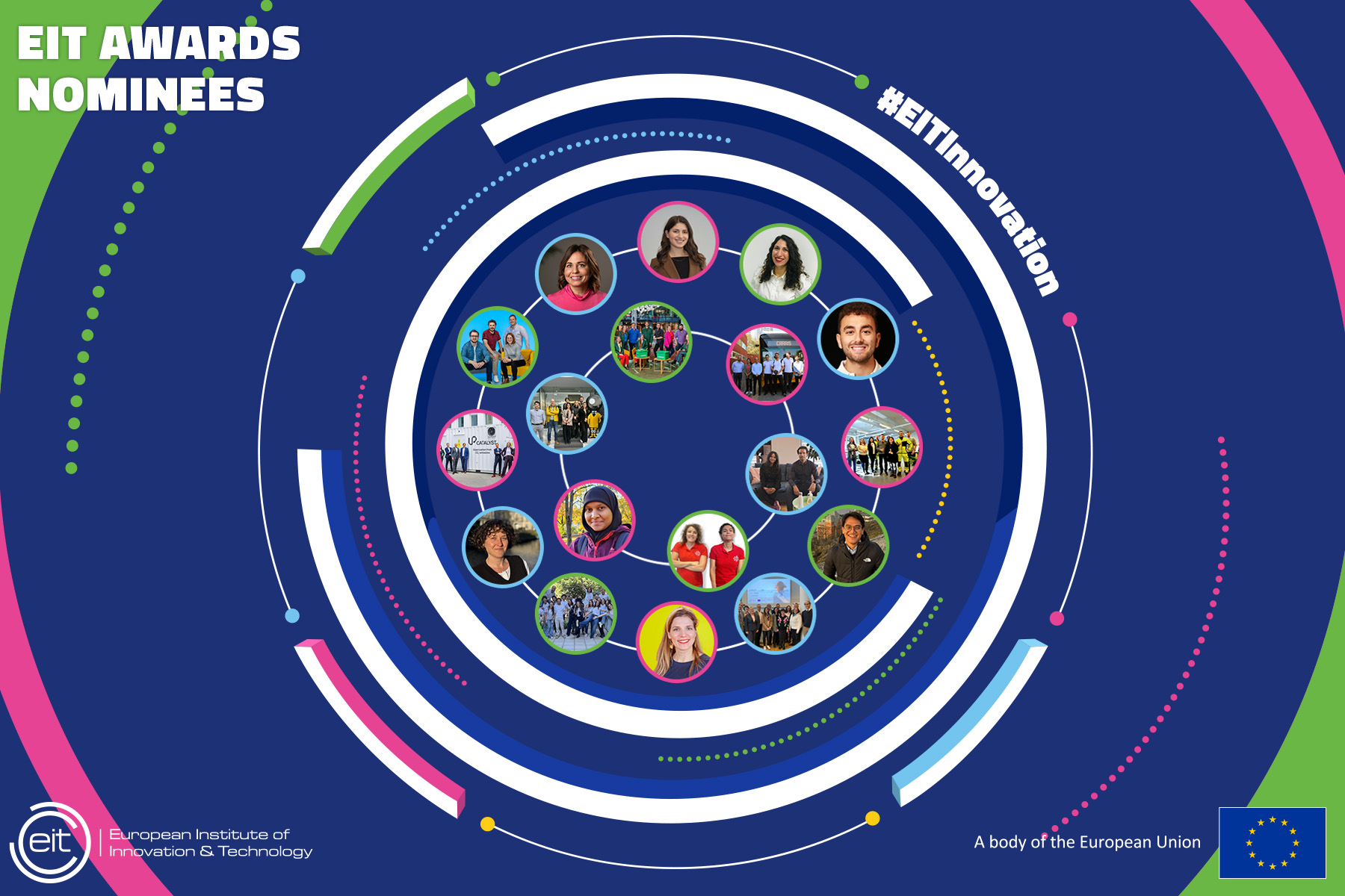 EIT Awards 2025 | EIT